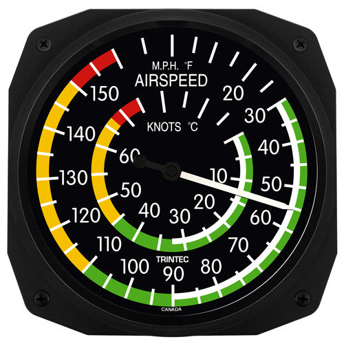 Aviation Inspired Wall Thermometers – Trintec Industries Inc.